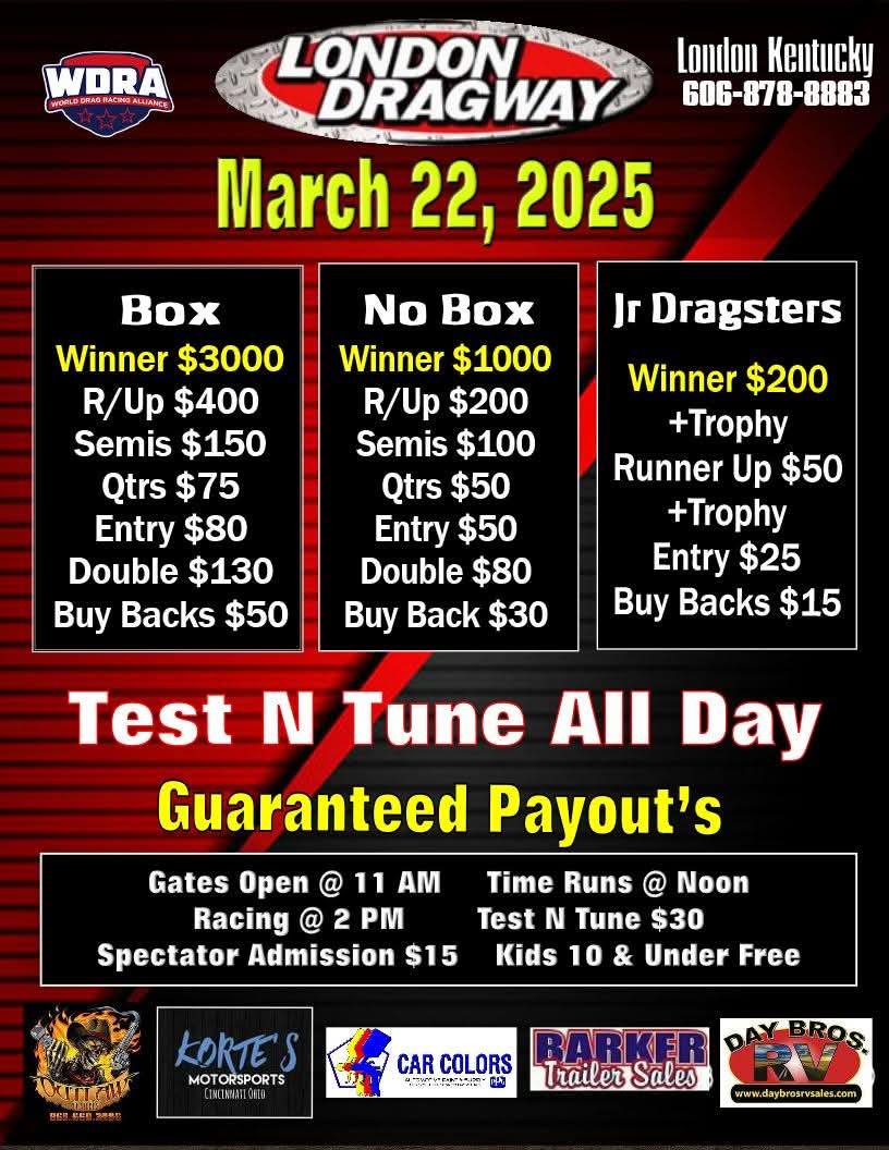 Results 2020 - London Dragway