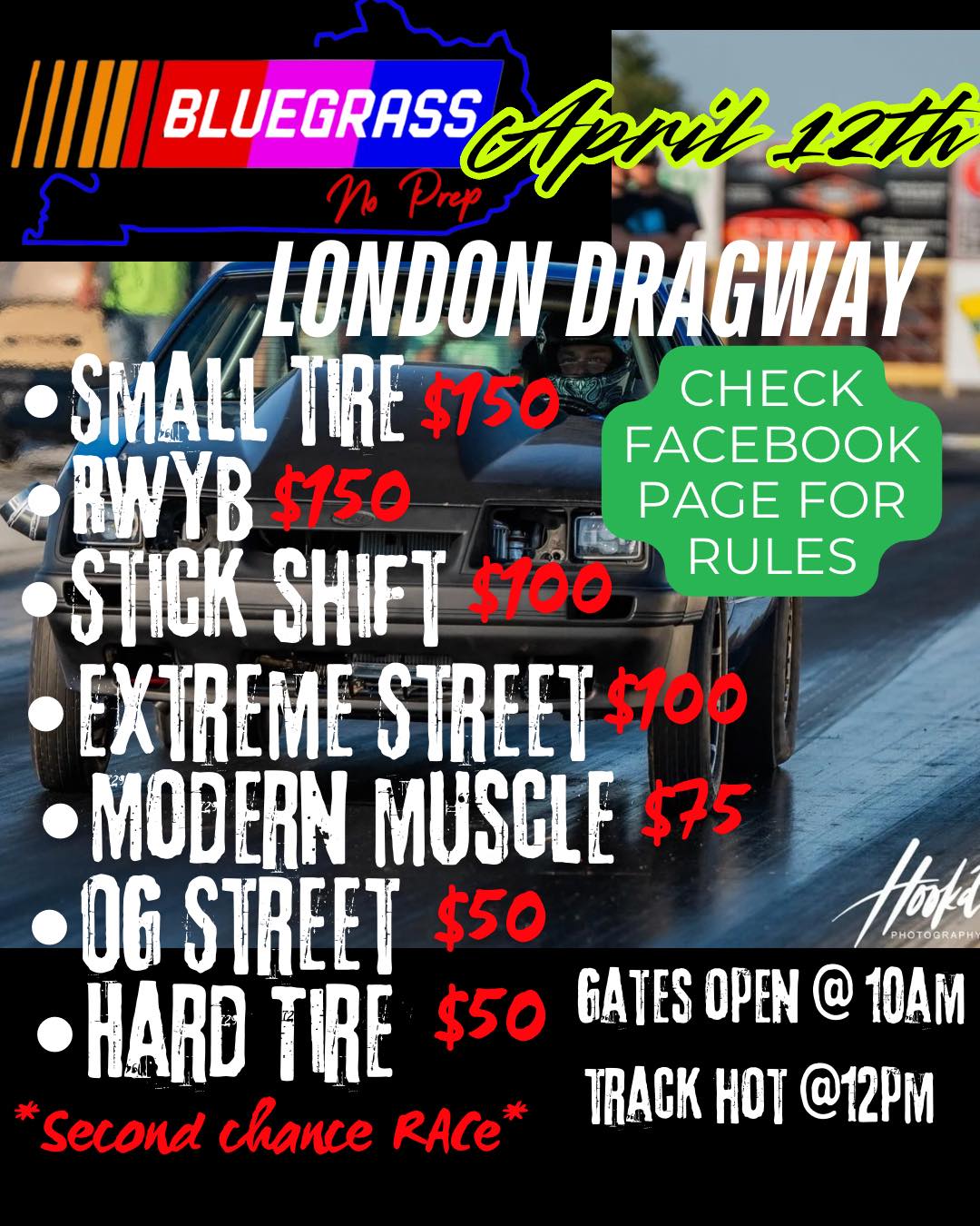 Results 2023 - London Dragway