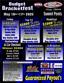 Results 2025 - London Dragway