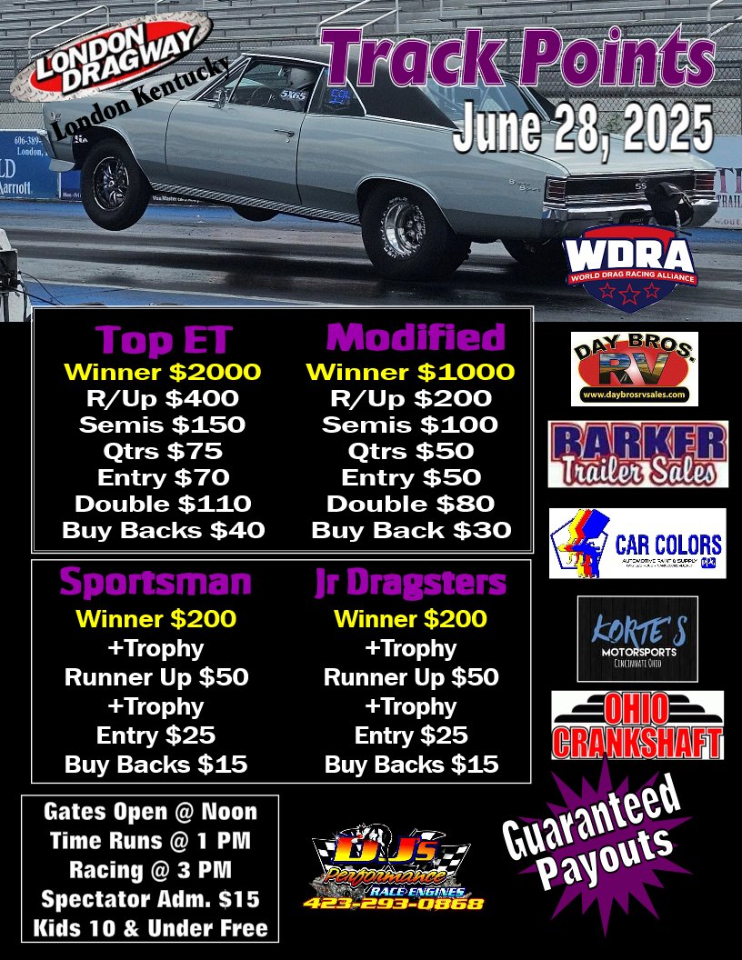 2025 Points - London Dragway