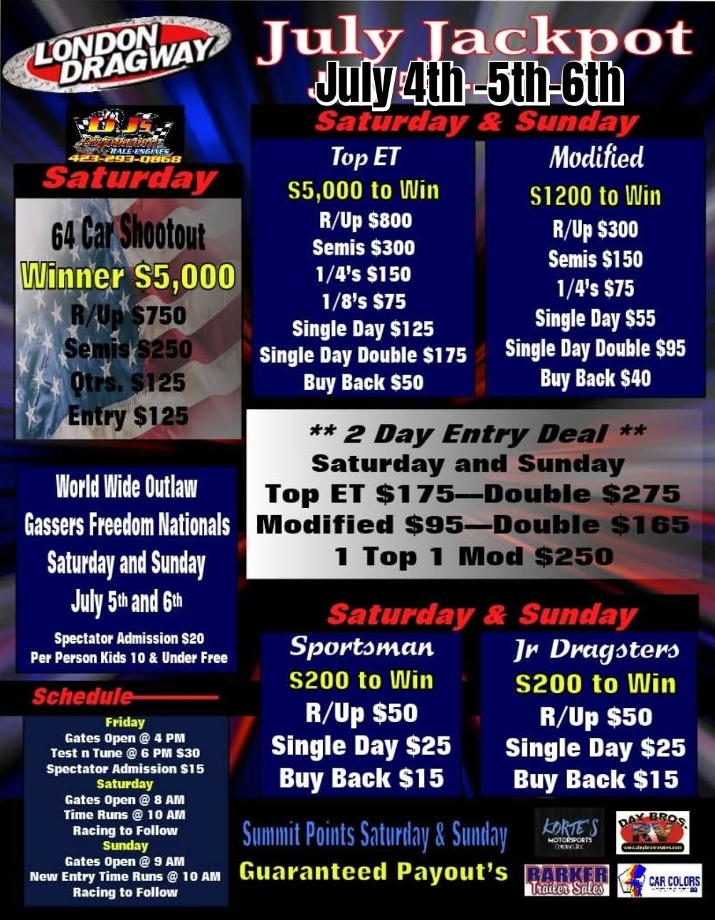 2025 Points - London Dragway